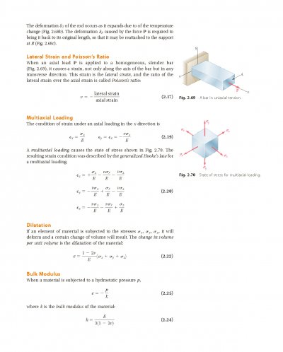 Mechanics of Materials | Fundamentals for Mechanical Engineers