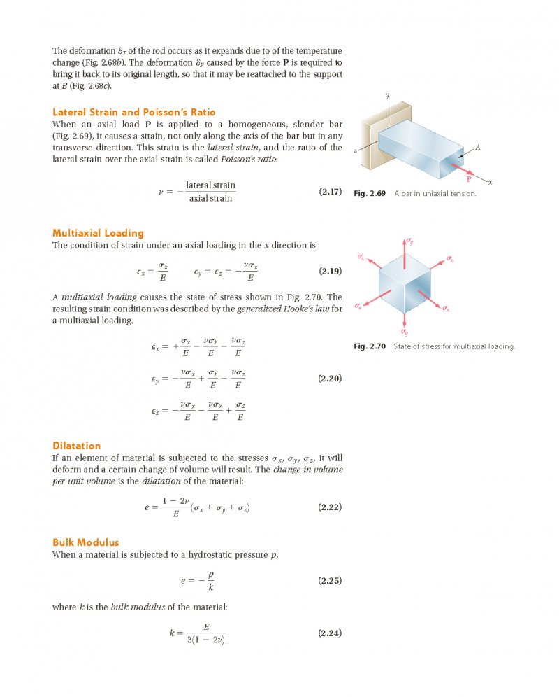 Mechanics of Materials | Fundamentals for Mechanical Engineers