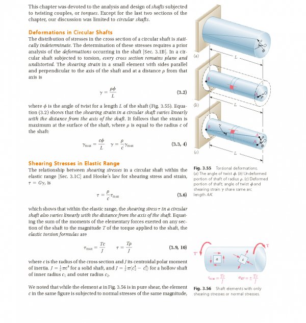 Mechanics of Materials | Fundamentals for Mechanical Engineers